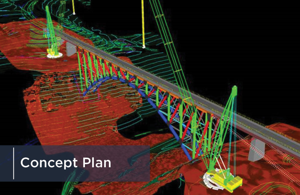 Balancing Project Demands and Resources Through In-House Construction ...